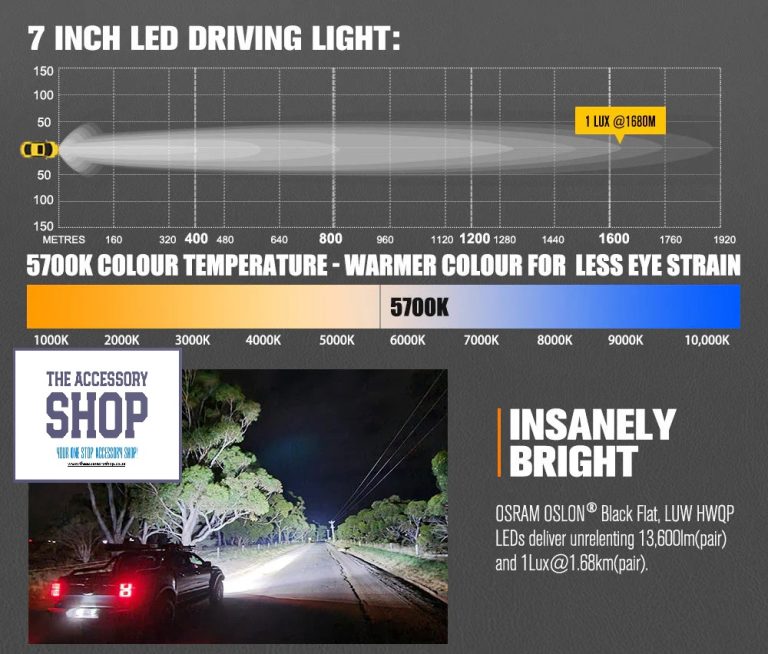 LIGHTFOX 7″ Osram LED Driving Lights Spotlights 1Lux @ 1,680m 13 ...